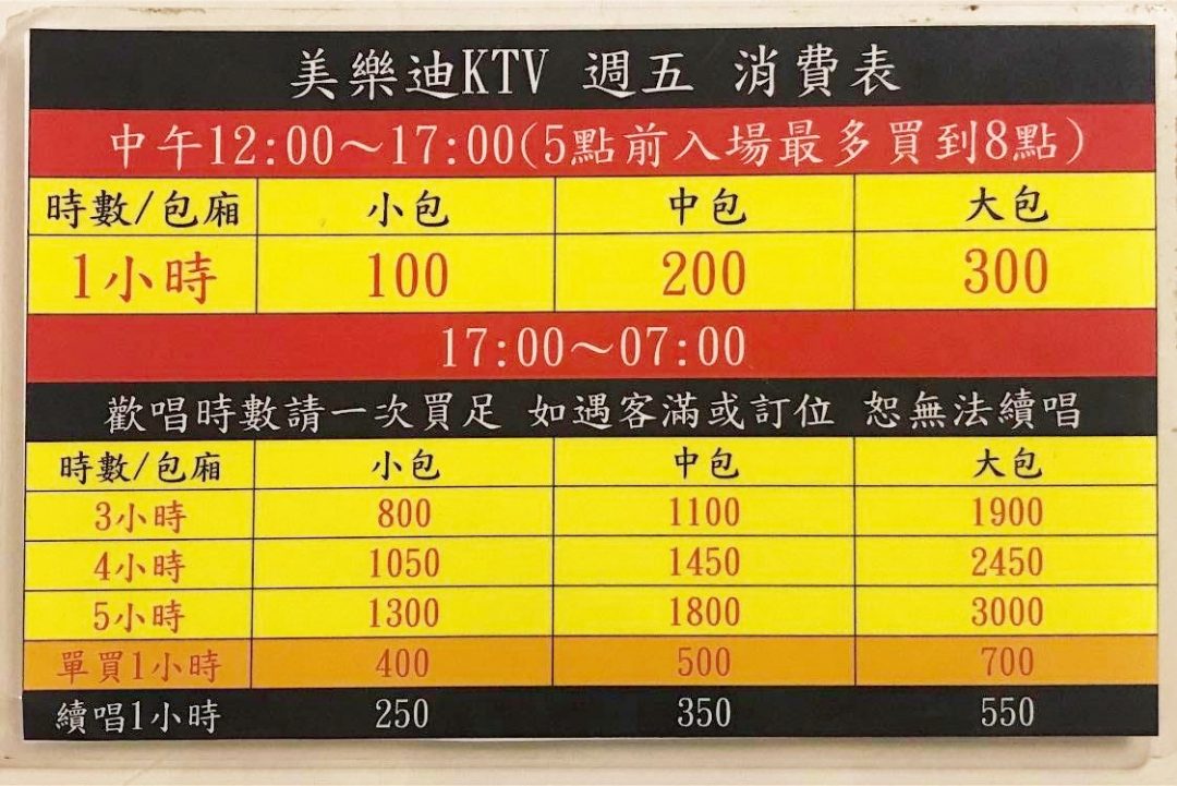 美樂迪自助式KTV，每小時最便宜只要100元起，平日夜唱每人更只要150元！還有多間主題式包廂～ - 柚香魚子醬的蹦蹦跳跳